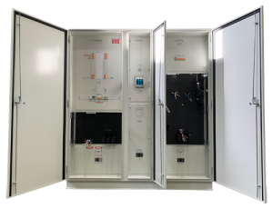 Group Metering » Current Industries